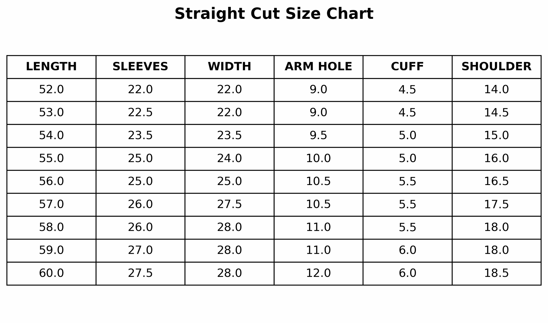Size Chart | Azul